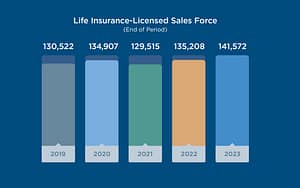 Primerica Compensation Plan Review: Comprehensive Analysis of MLM ...