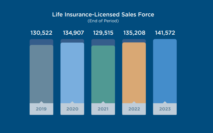 Primerica Compensation Plan Review: Comprehensive Analysis of MLM ...
