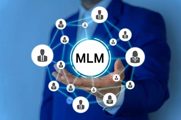 The Evolution of MLM: Past, Present, and Future Perspectives ...