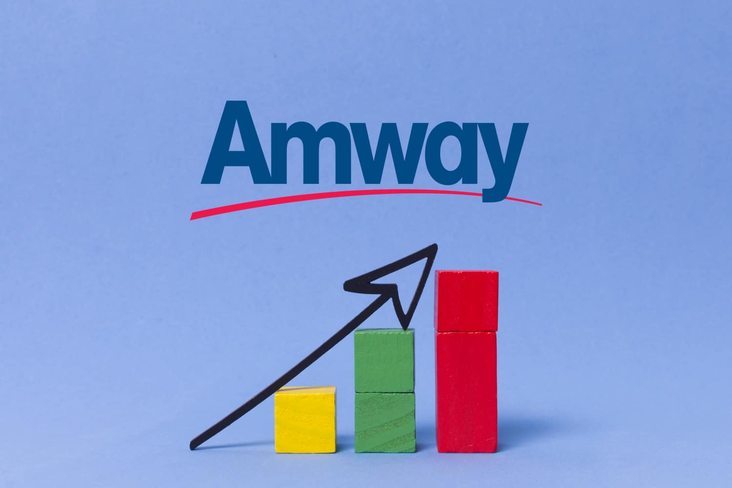 Amway Compensation Plan Explained: Detailed Examples and SWOT Analysis