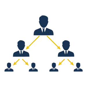 EBM MLM Software | Best Network Marketing Software for Direct Selling