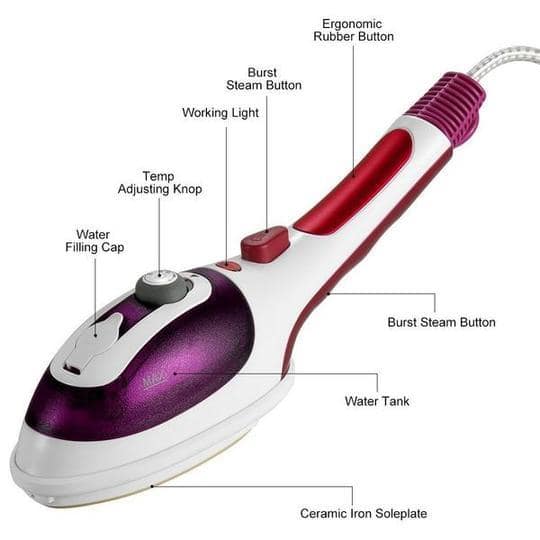 Portable Handheld Steam Iron(1 Set) - avani