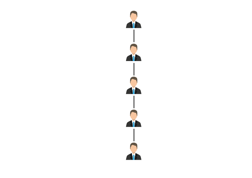 Compensation Plans ebm