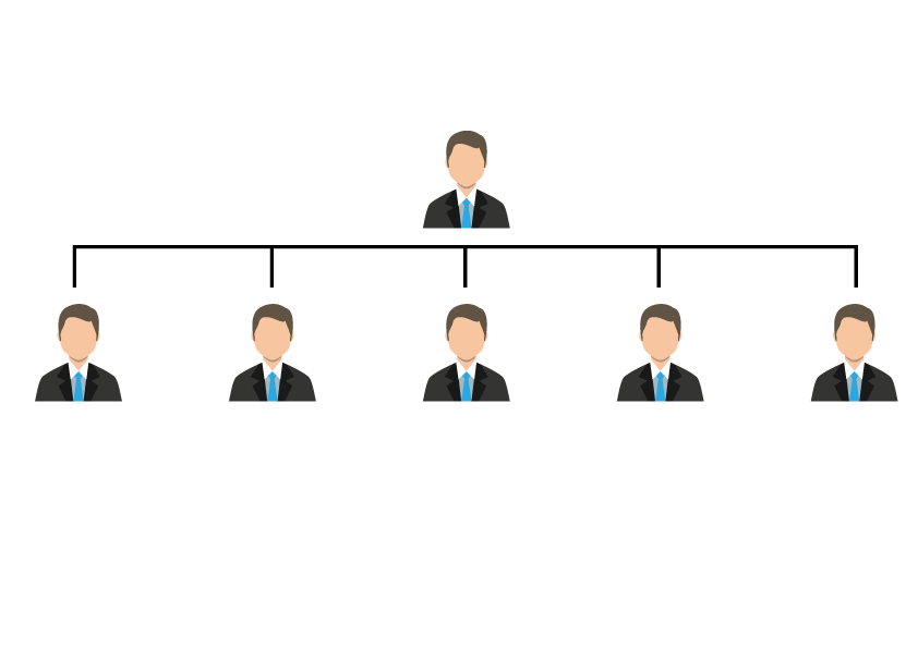 Uni-level-System - ebm